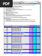 NECA Manual of Labor Units PDF | PDF