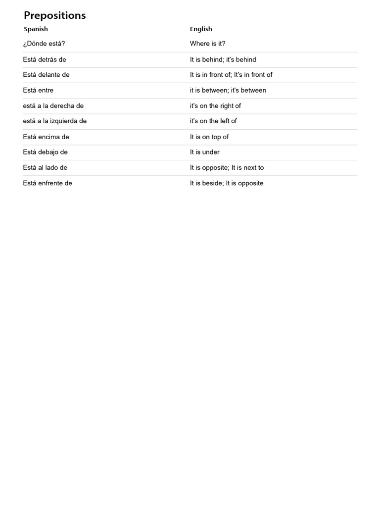 Prepositions | PDF | Language Arts & Discipline