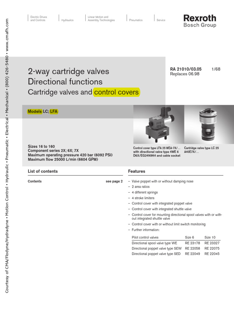 Rexroth LC LFA 2-Way Cartridge Valves - Directional Functions Ra21010 ...