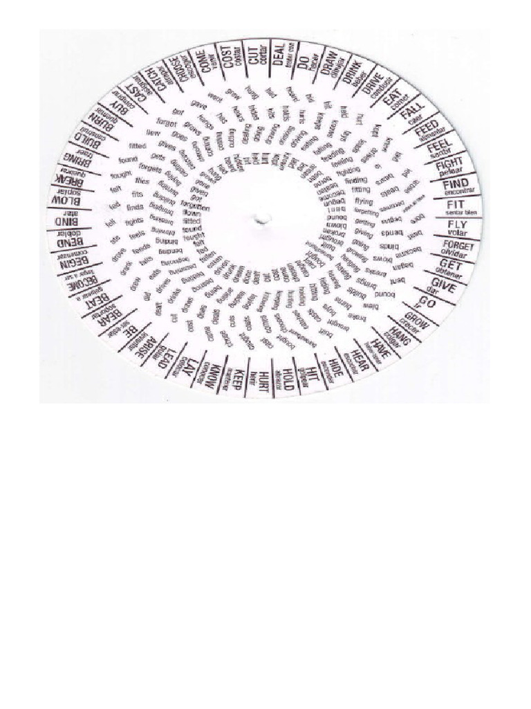 irregular verbs wheel with both 3 | PDF