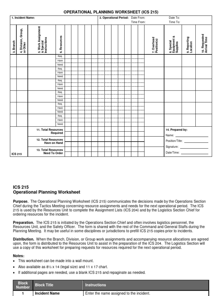 Ics Form 215, Operational Planning Worksheet (v3) | PDF | Incident Command System