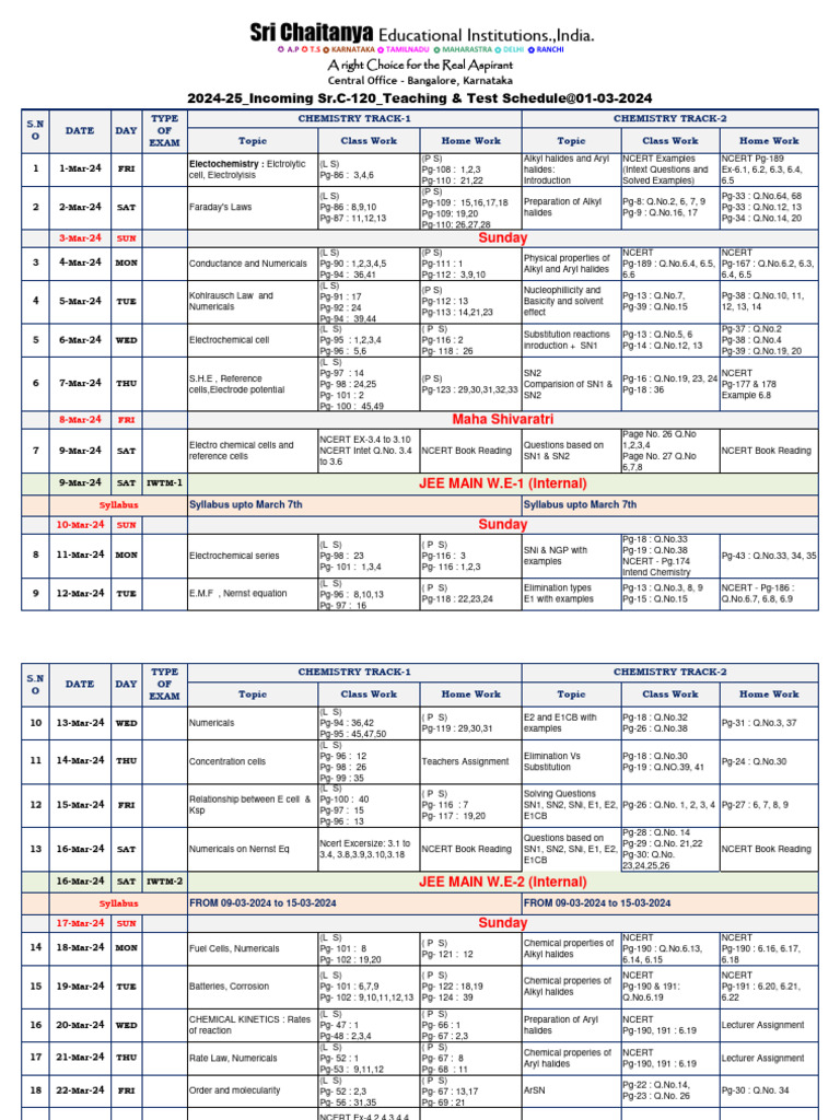 Che. 2024-25 - Incoming Sr.C-120 - Teaching & Test Schedule@01-03-2024 ...