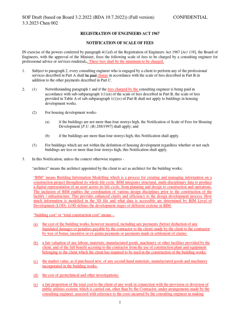 12980-Proposed Amendment SOF 1998 (23.2.2024) | PDF | Building ...