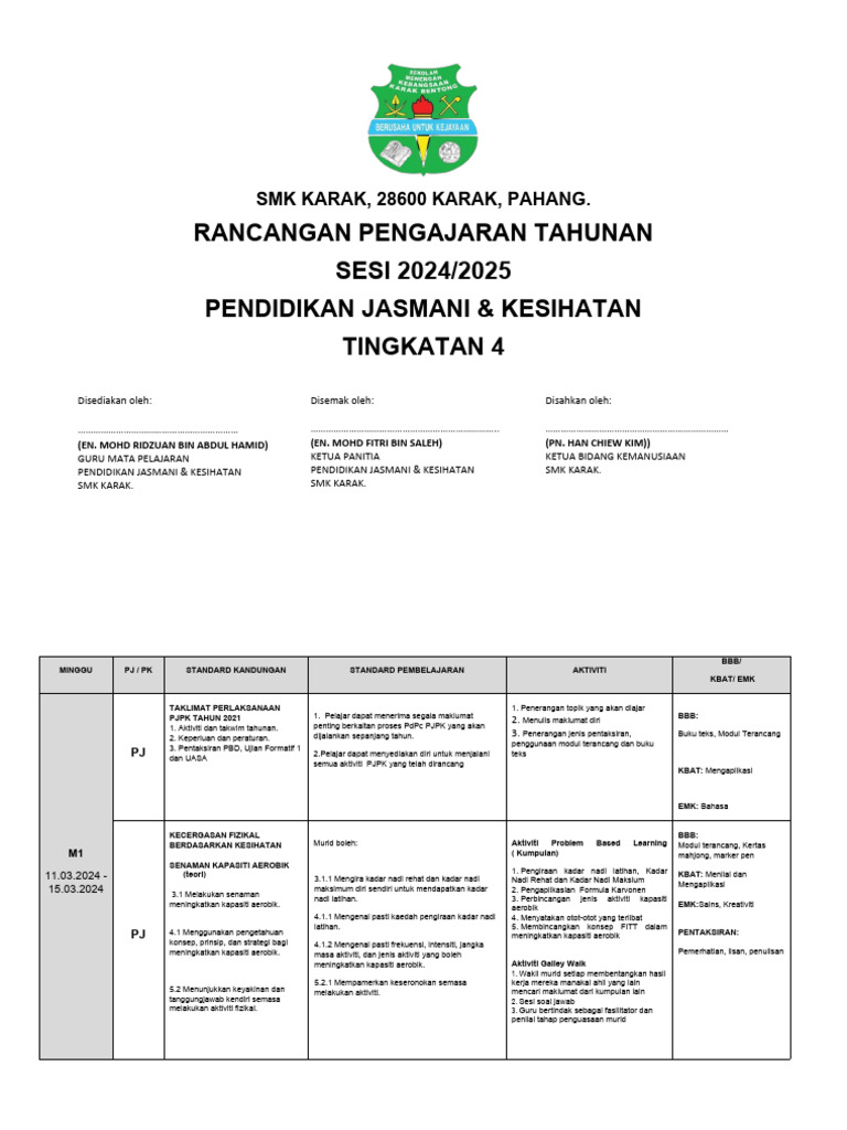 4.0 RPT PJPK T4 2024 | PDF