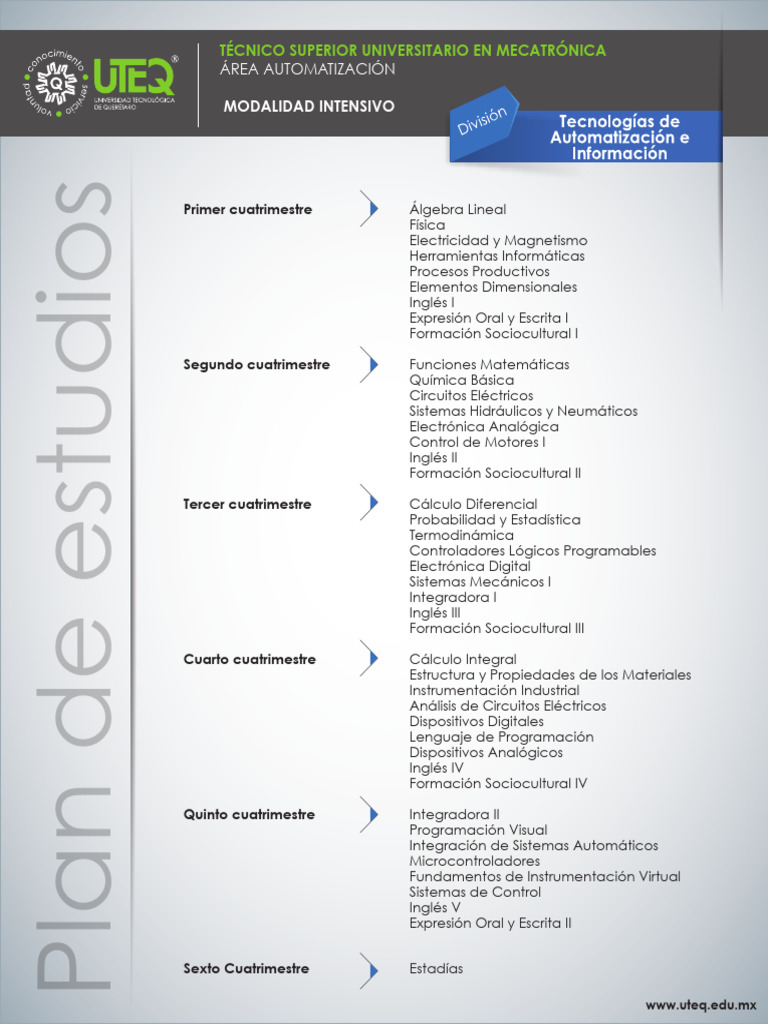 Mecatronica - Comparacion-Plan de Estudios - Tecnm - Uteq | PDF | Electrónica | Ingeniería