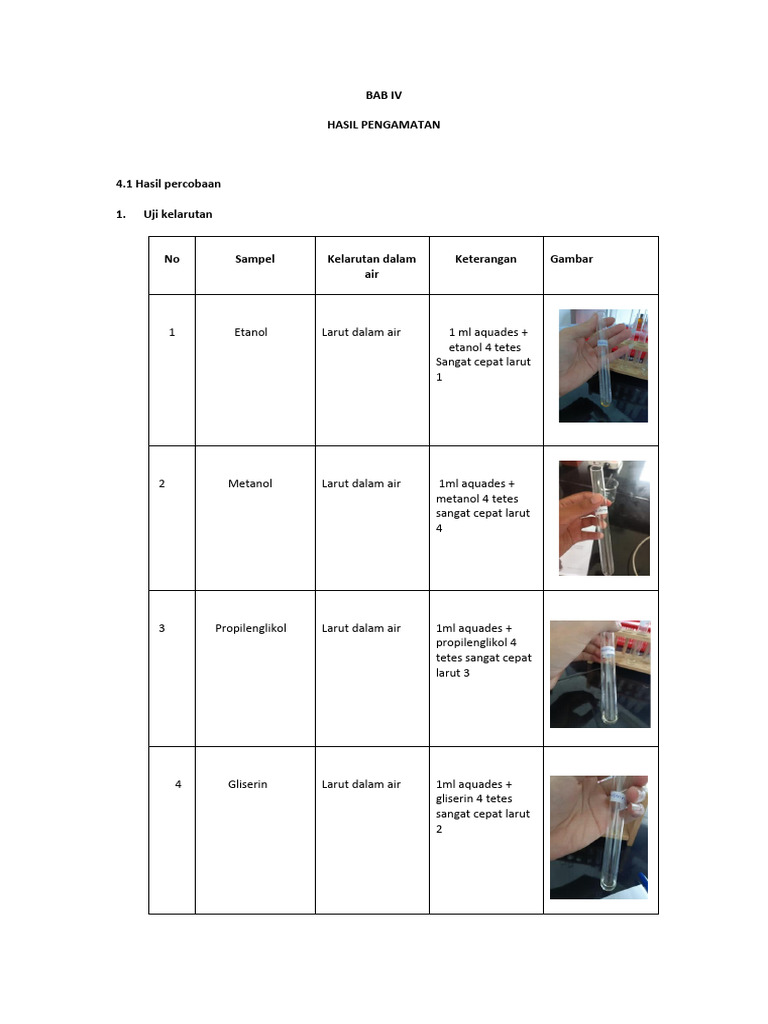 BAB IV - Docx KIMIA | PDF