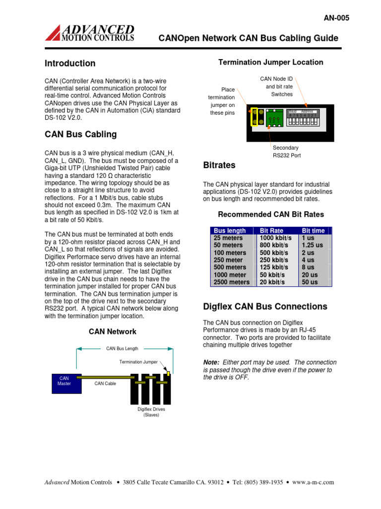 Can Bus - 005 | PDF | Bit Rate | Computer Networking