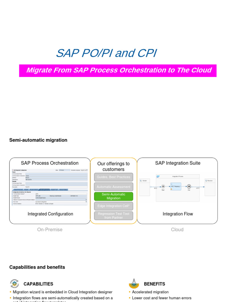 Migrate From Sap Process Orchestration To The Cloud Pdf