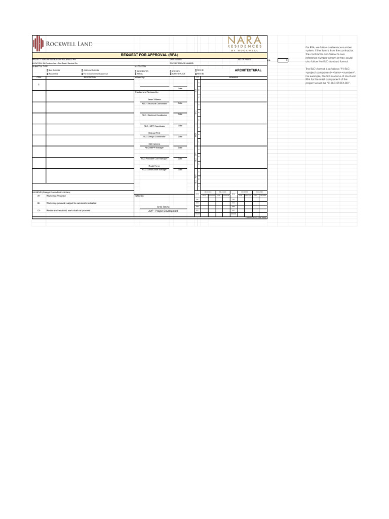 RFA-RFI-RFC For NARA | PDF