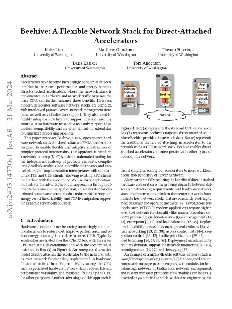 Beehive: A Flexible Network Stack For Direct-Attached Accelerators | PDF | Transmission Control ...