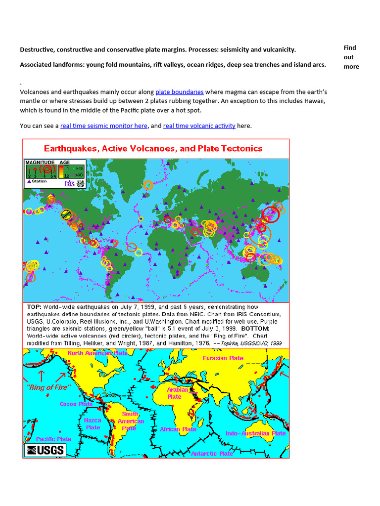 Destructive, Constructive and Conservative Plate Margins | PDF | Plate ...