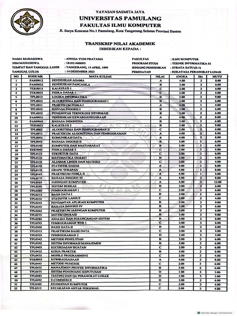 Transkip Nilai Angga - Compressed | PDF