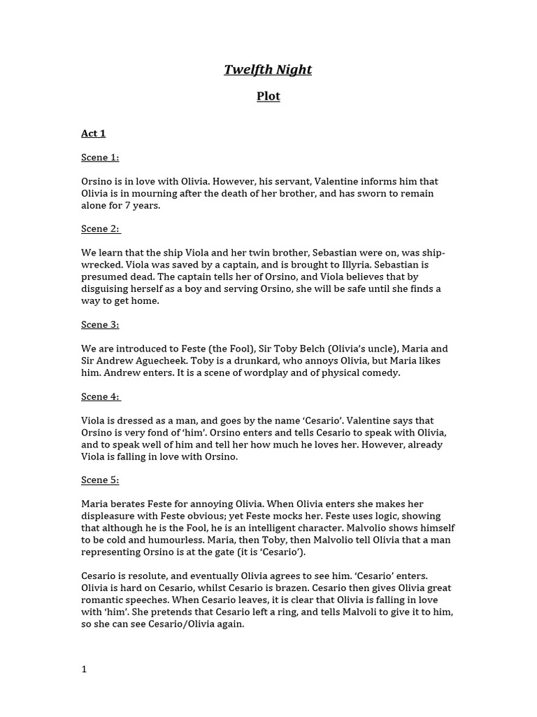 Twelfth Night Seminar Student Version | PDF | Twelfth Night