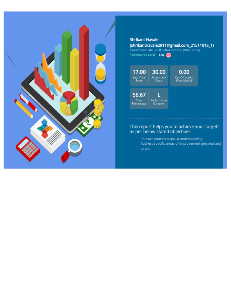 Aptitude Test Performance Analysis | PDF | Accuracy And Precision ...