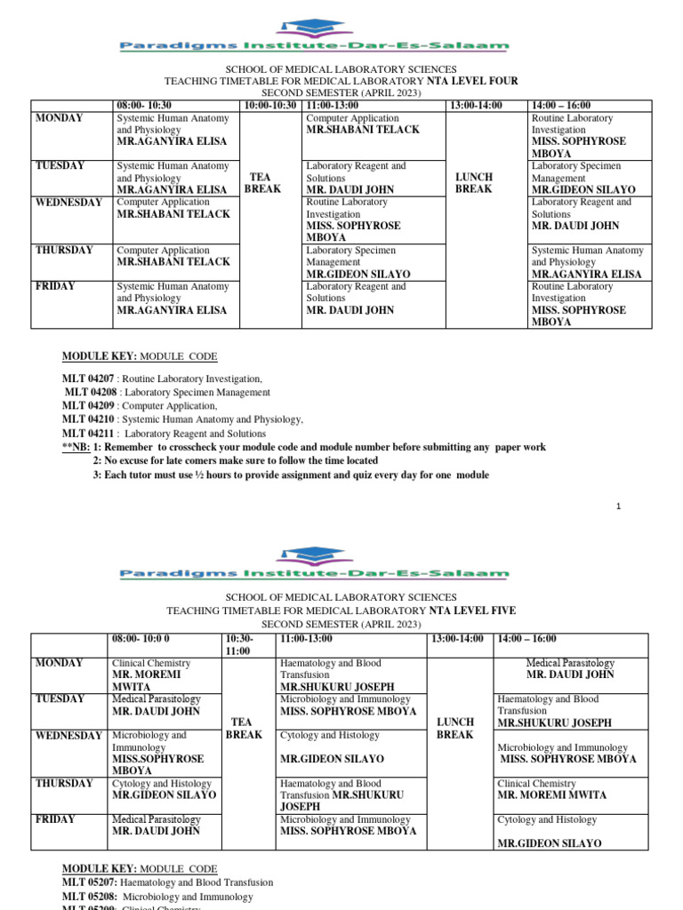 MLT 4,5&6 Time Table Semester Two | PDF | Clinical Medicine | Medical ...