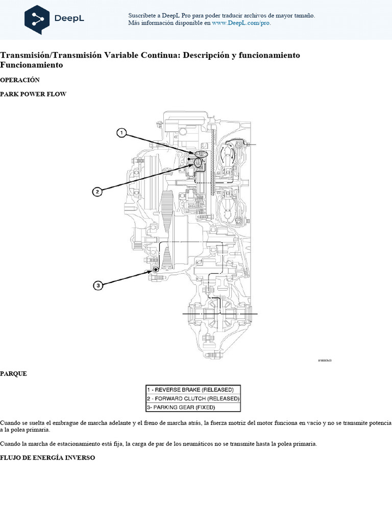 Funcionamiento Transmisión Dodge P1790 | PDF | Embrague | Presión