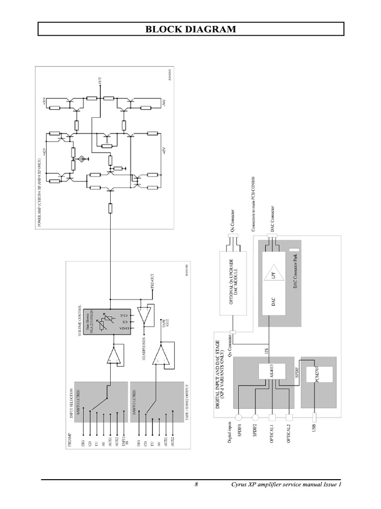 Cyrus 6XP+8XP Power Amp Section Simplified Schem | PDF