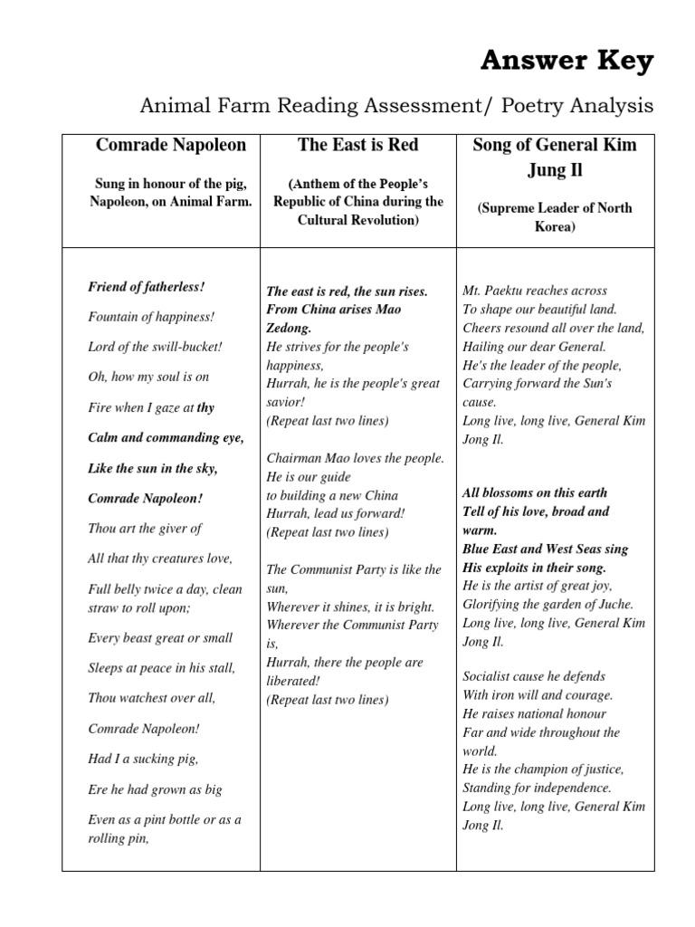 Animal Farm Poetry Quiz Answer Key | PDF | Mao Zedong