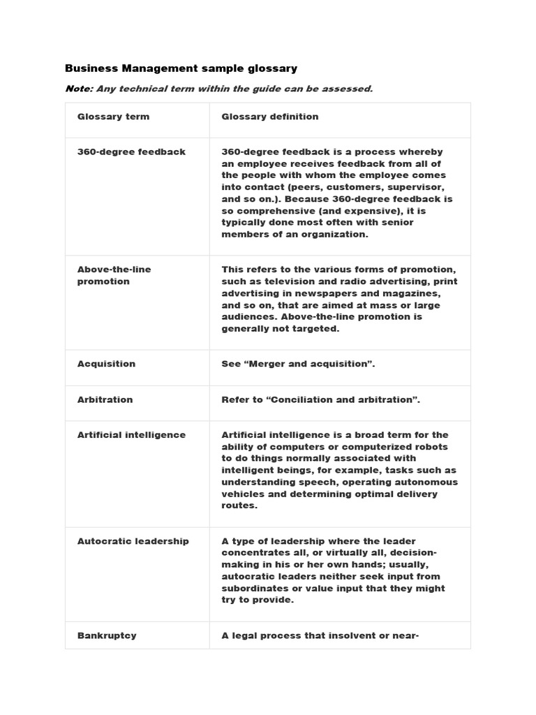 Ib Business Management Full Glossary | PDF | Pricing | Lean Manufacturing