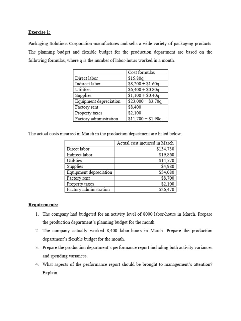 Chap 11, 12 - Performance Variance Analysis | PDF | Government Finances | Taxes