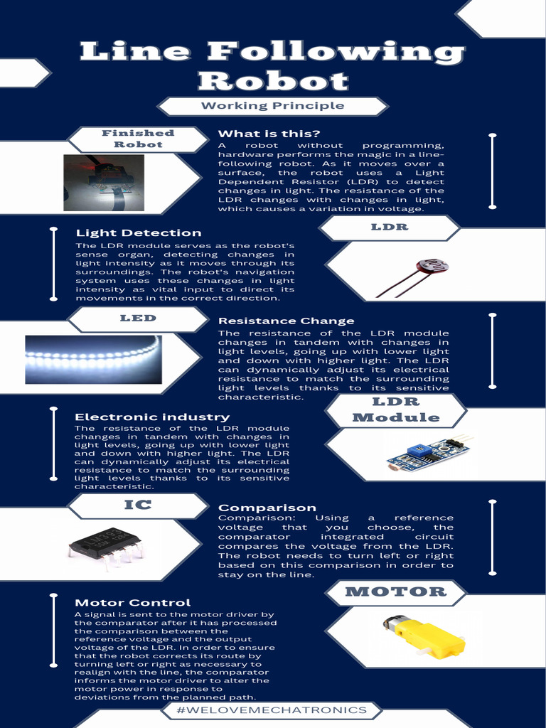 Navy Blue | PDF | Electrical Resistance And Conductance | Computer ...