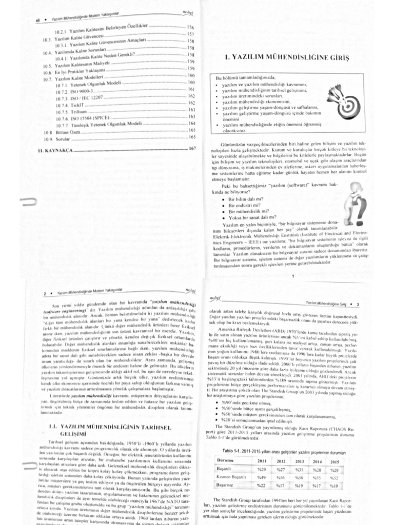 Yaz Muh Giri Ski Tap | PDF