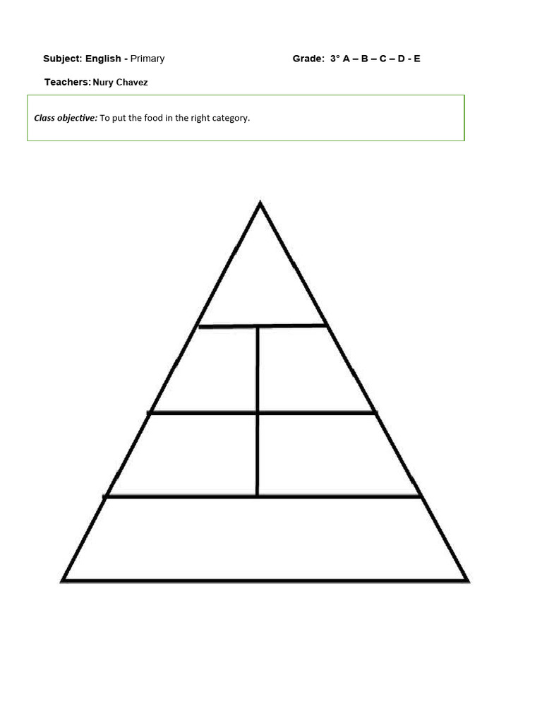 Food Pyramid | PDF | Language Arts & Discipline