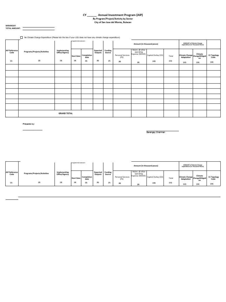 AIP FORMAT With CC Tagging 2 | PDF | Economies | Earth Sciences