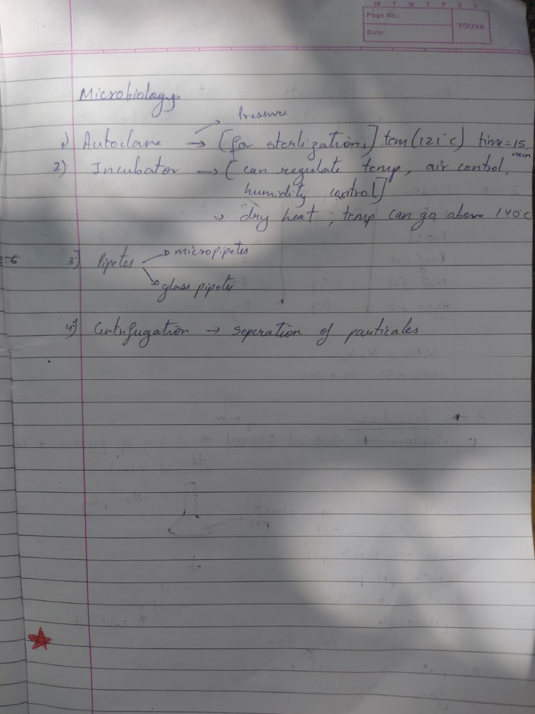 Micro Practicals Note | PDF