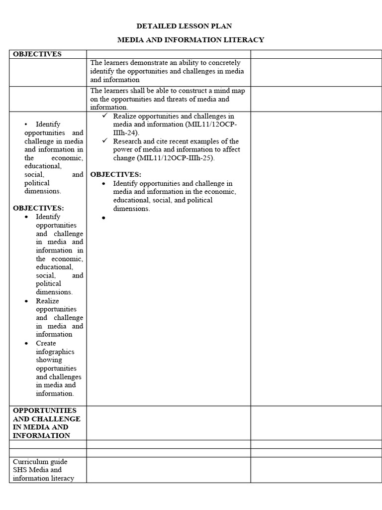 Final Demo Lesson Plan | PDF | Information Literacy | Lesson Plan