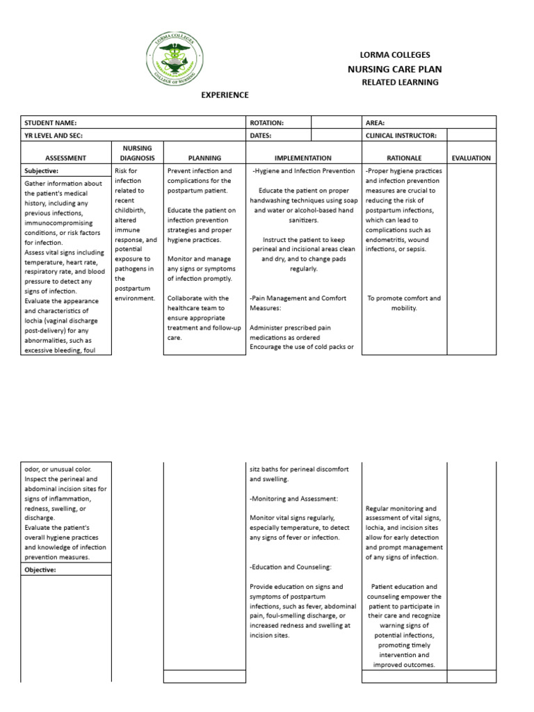 NCP-FORM-with-FDAR INFECTION | PDF | Infection | Postpartum Period