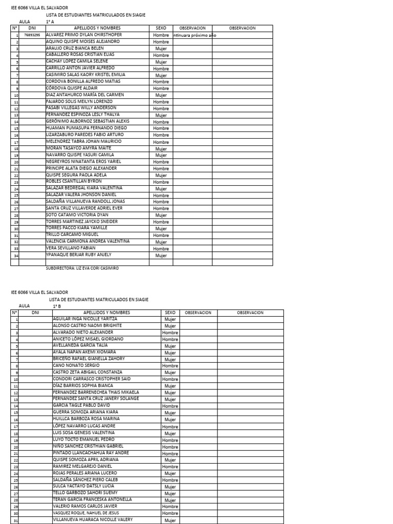 Primero Agosto Listas-2 | PDF