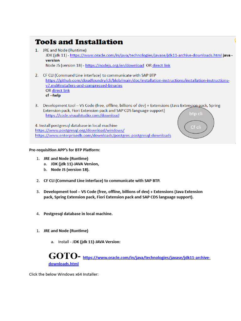 Btp Install Documentation Pdf Java Programming Language Java Software Platform