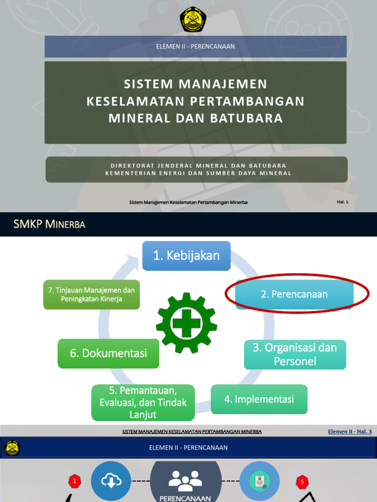 SMKP Minerba - Elemen II Perencanaan (IMPLEMENTASI) Rian Arif Wirawan | PDF