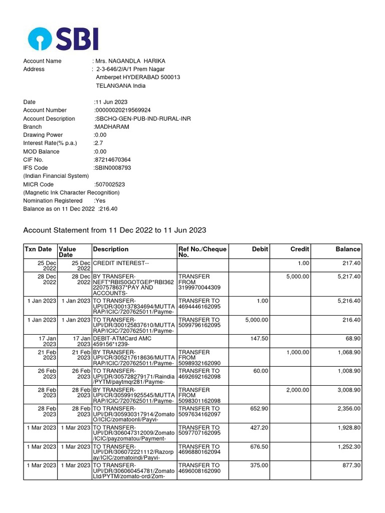 Account Statement From 11 Dec 2022 To 11 Jun 2023: 2-3-646/2/A/1 Prem ...
