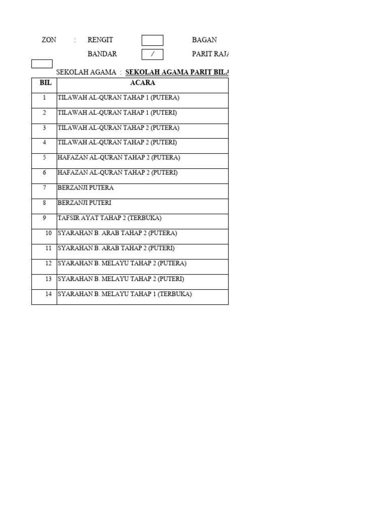 Borang Tilawah Al-Quran 2024 | PDF