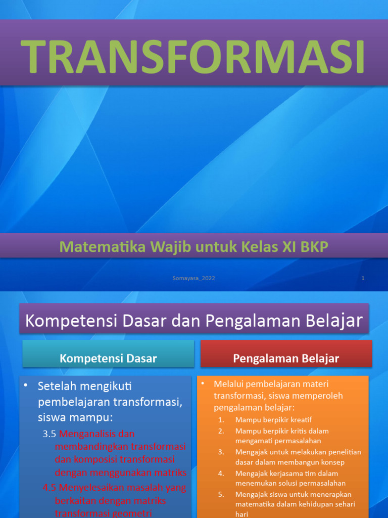 Transformasi SMK | PDF | Metode & Bahan Ajar | Seni
