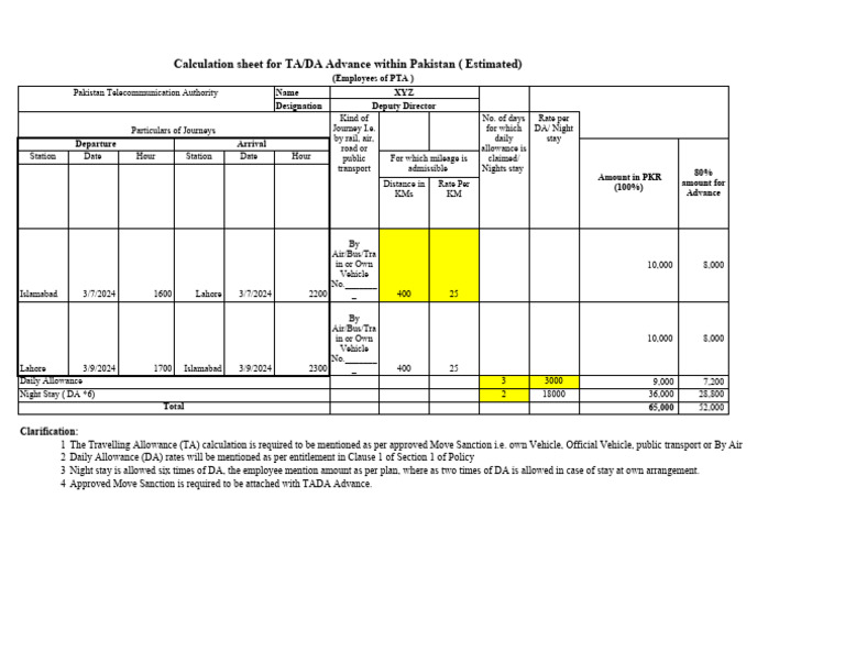 Calculation Sheet For TADA Advance | PDF | Transport | Public Transport