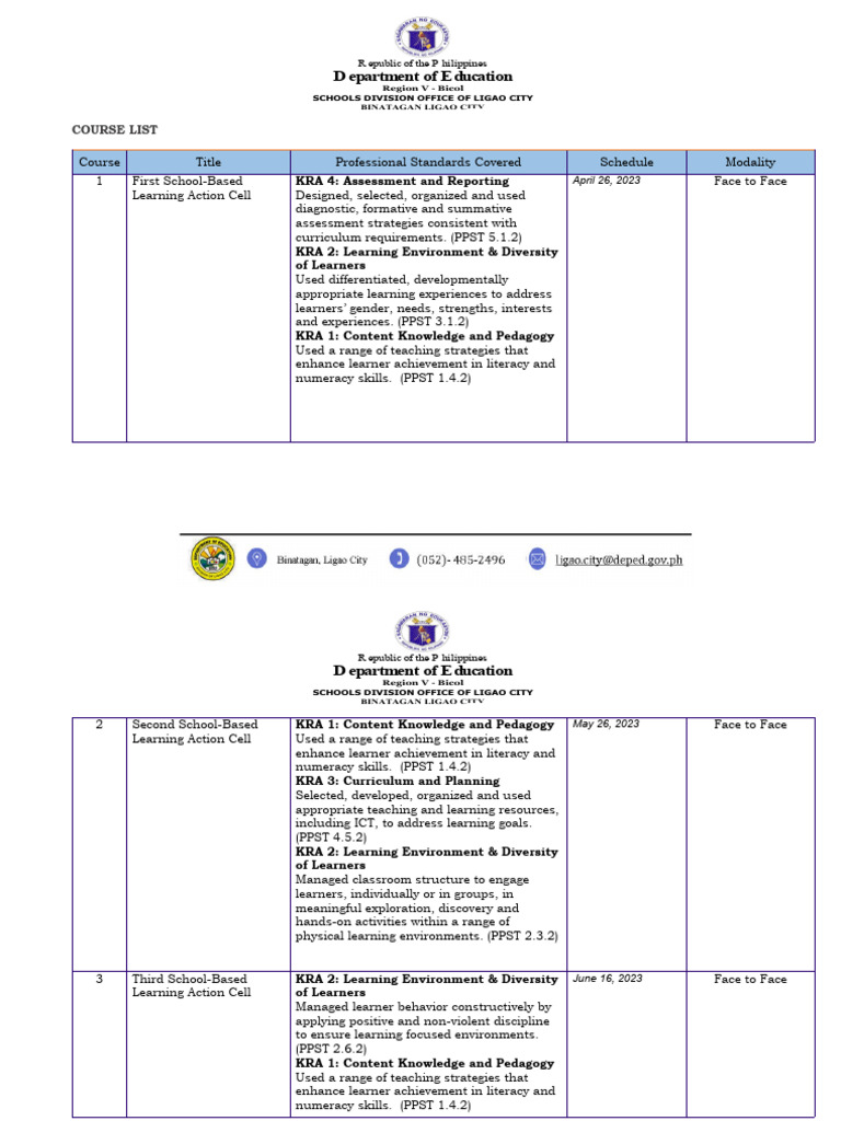 Page 3 LD Template | Download Free PDF | Educational Assessment | Learning