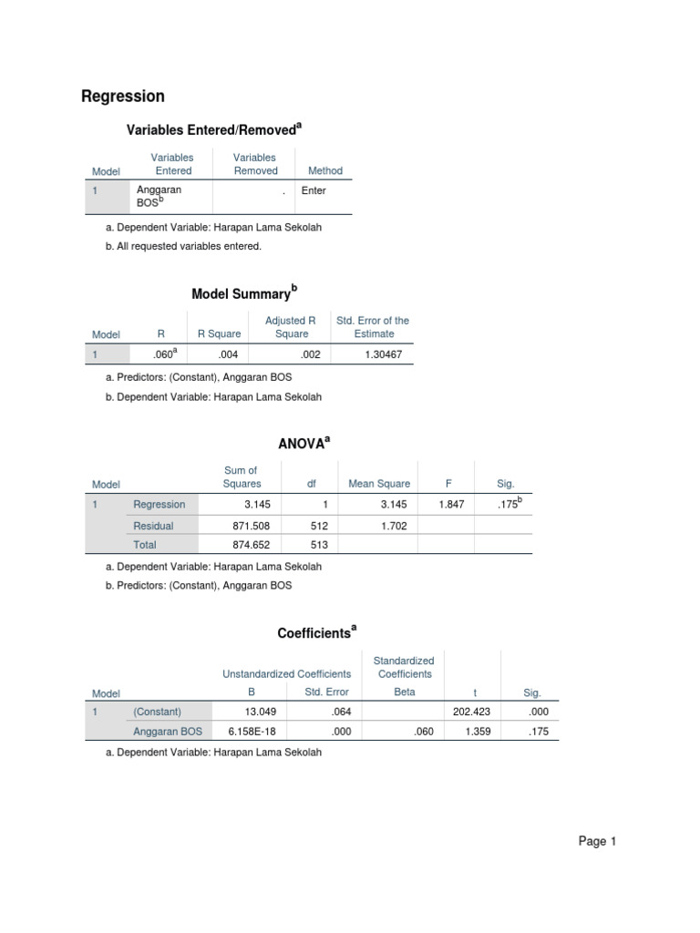 Tes Data Spss Anggaran Bos Pdf Errors And Residuals Mathematical And Quantitative Methods 