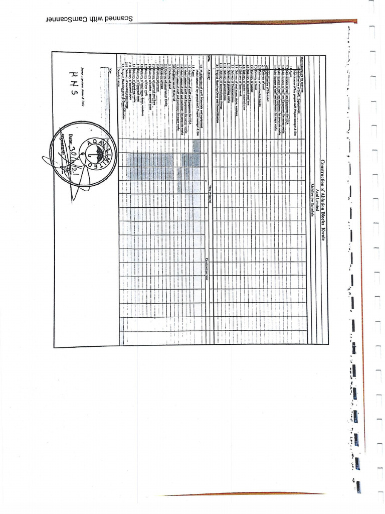 Mobilization Schedule | PDF