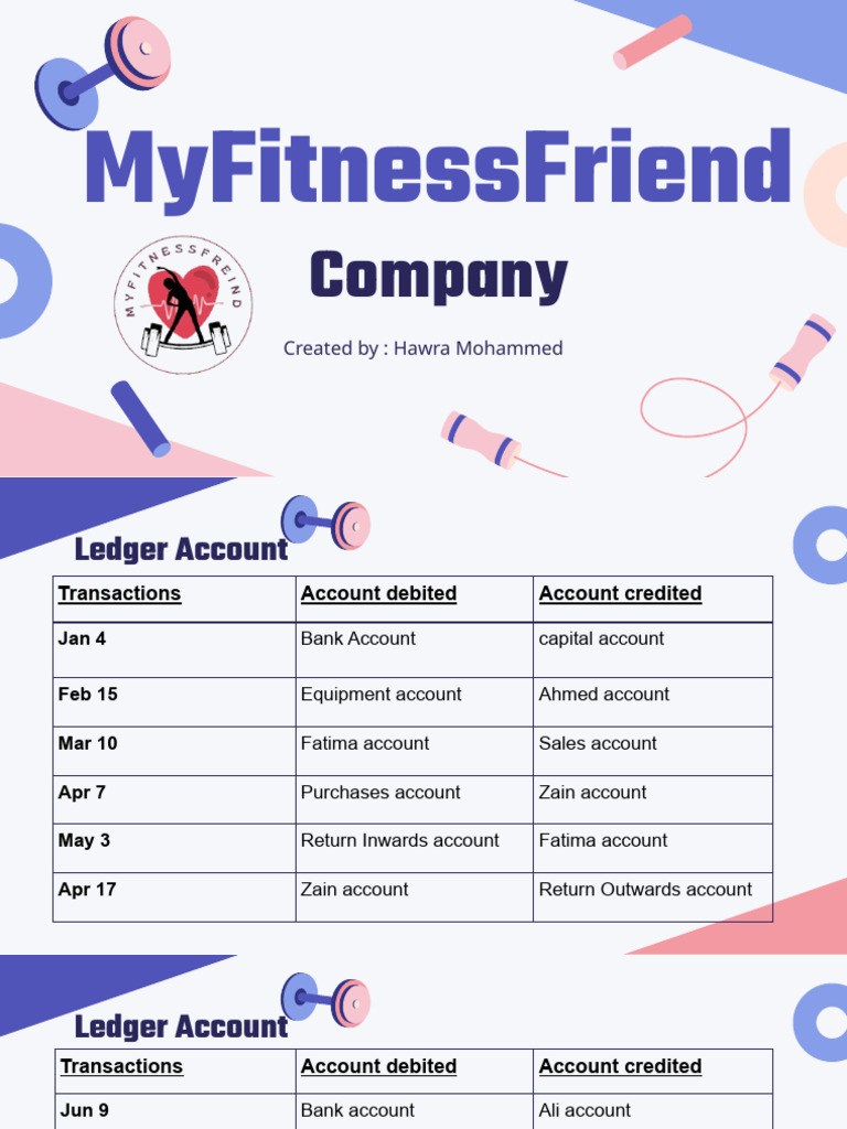 Accounting Project - The Double Entry + Balancing Off + Trial Balance ...