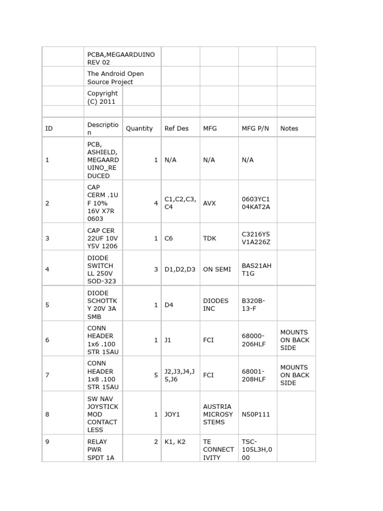 Ashield BOM Rev 02 | PDF