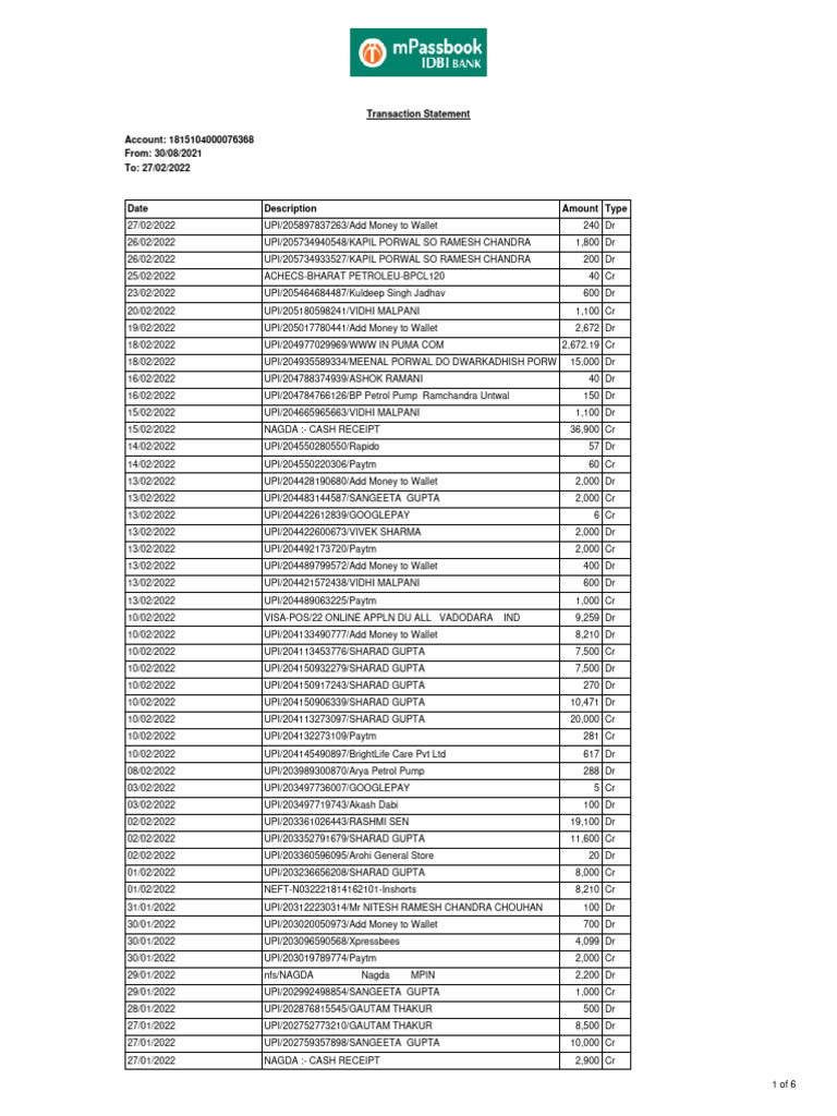 892 Idbi Statement | PDF