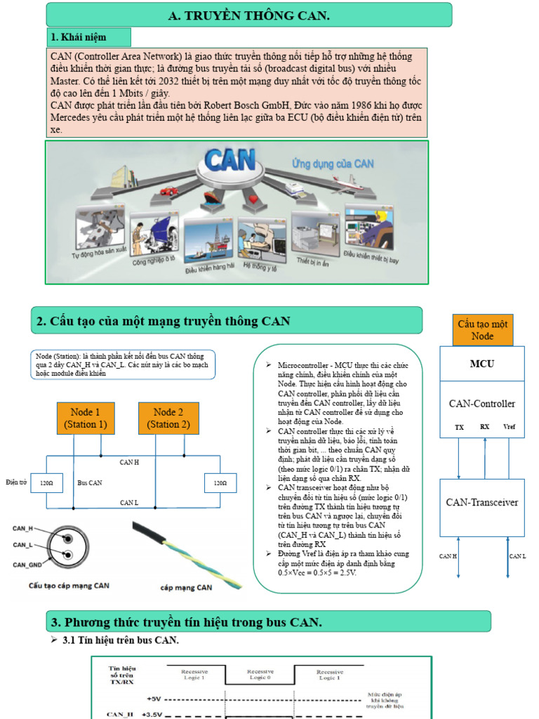 Truyền thông can | PDF
