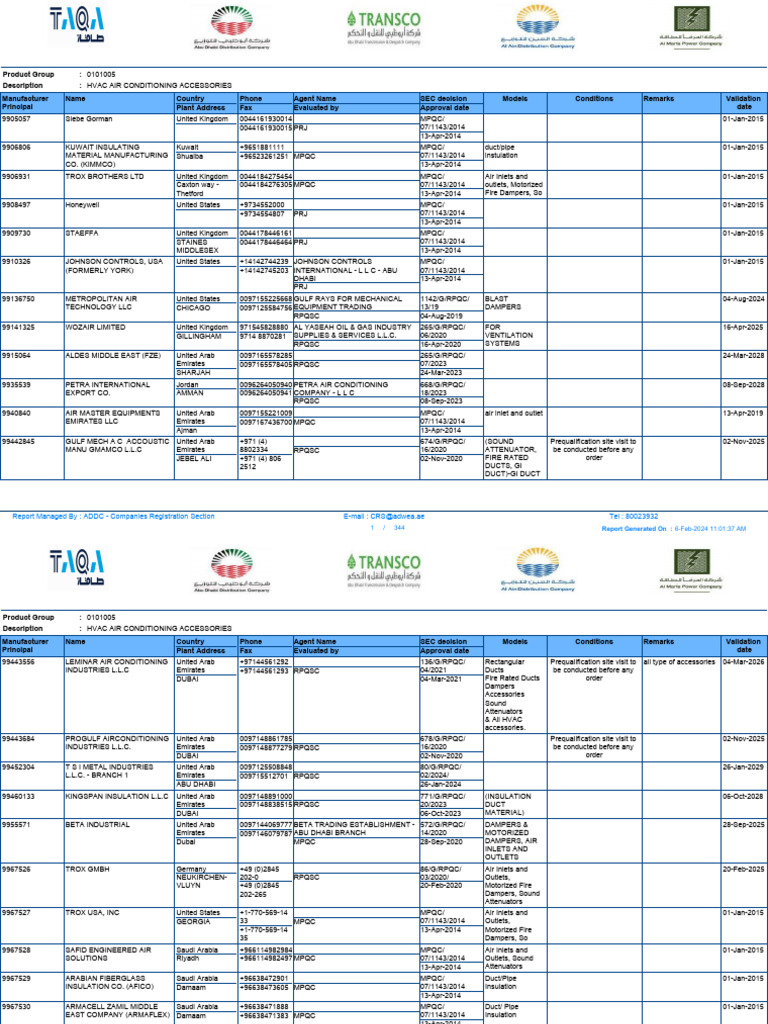 Adwea New APPR Vend | PDF