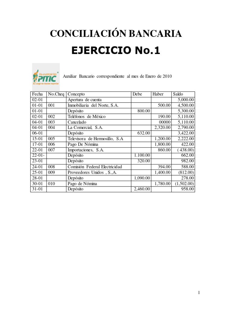 Conciliaciones para Clase | PDF | Cheque | Bancos