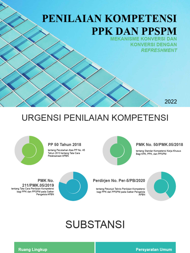 Paparan Simaspaten Konversi Refreshment - 2022 | PDF