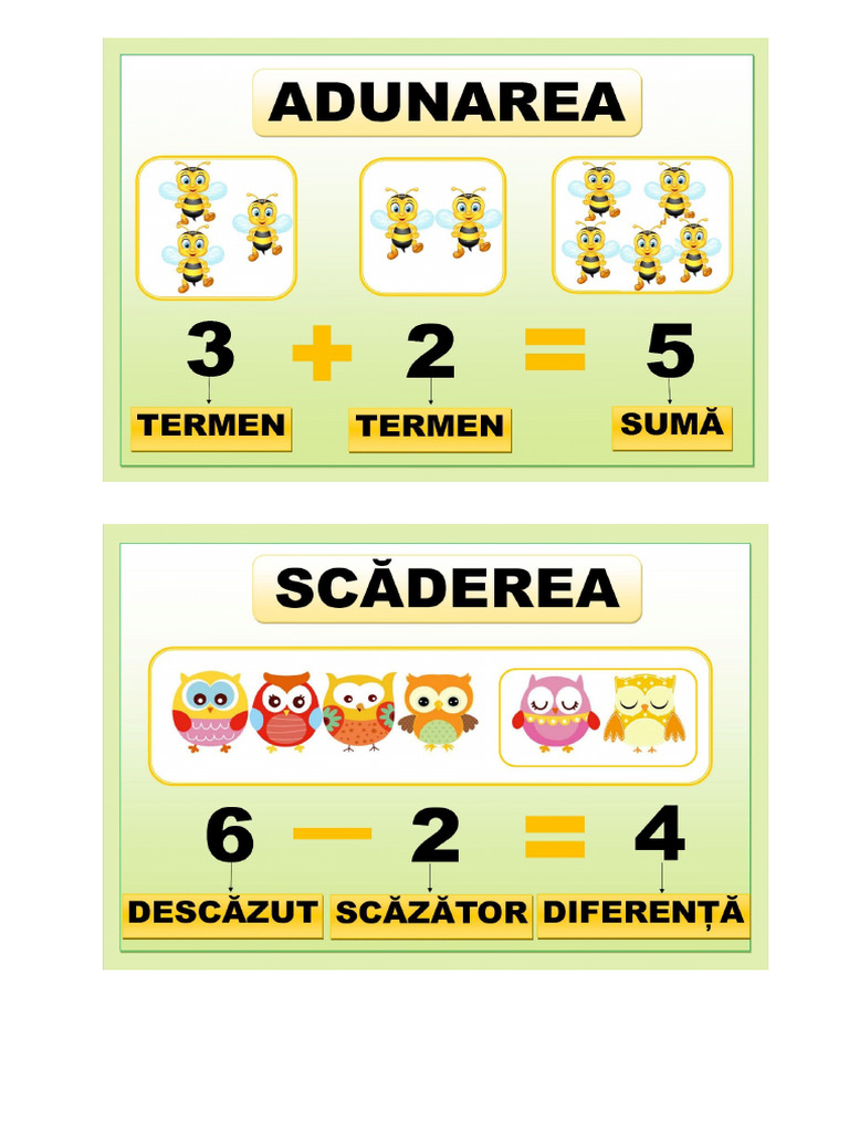 Adunarea si scaderea plabnse terminologie | PDF