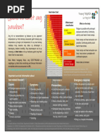 ECC Logbook Template | PDF